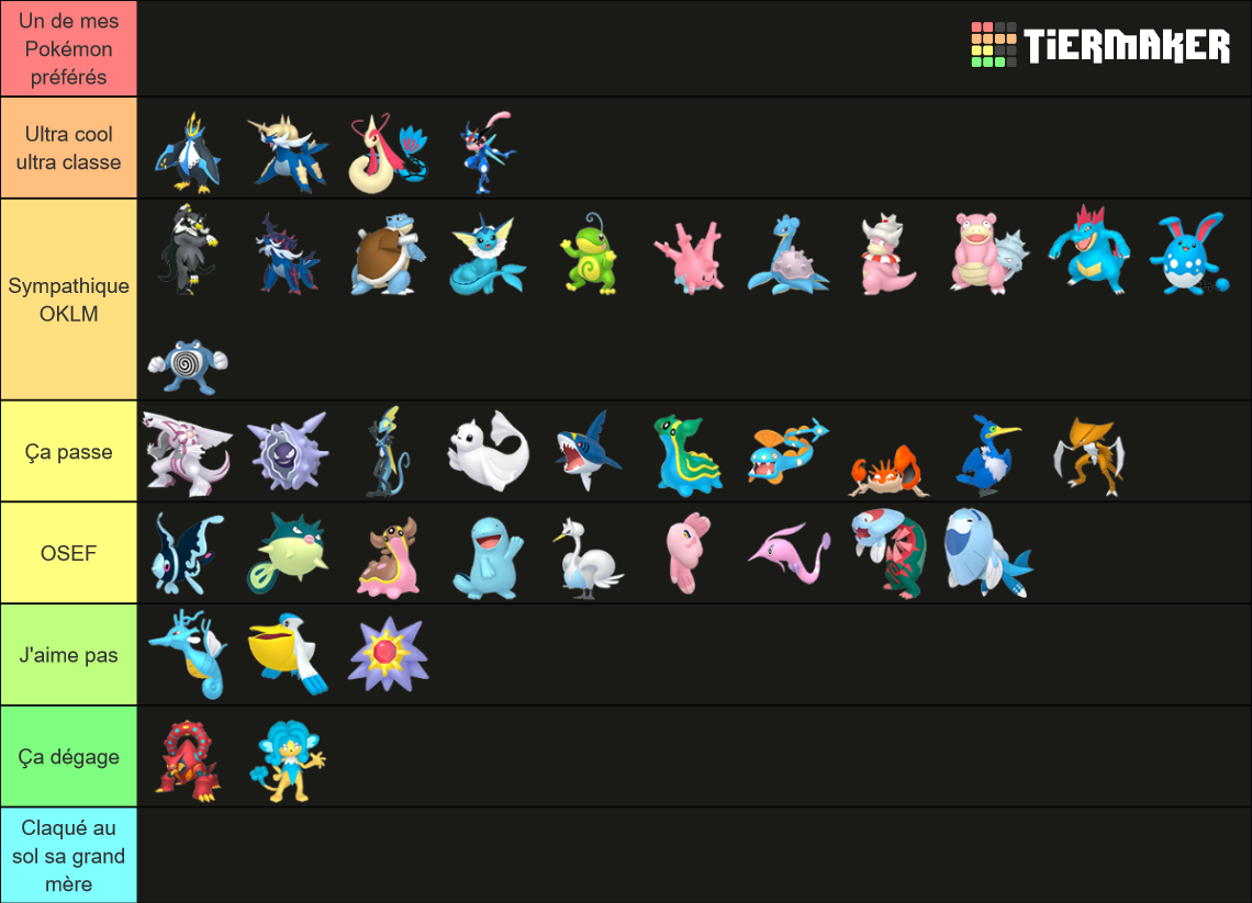 All Water-Type Pokemon Gen 8 2022 Includes Legends Arceus Tier List ...