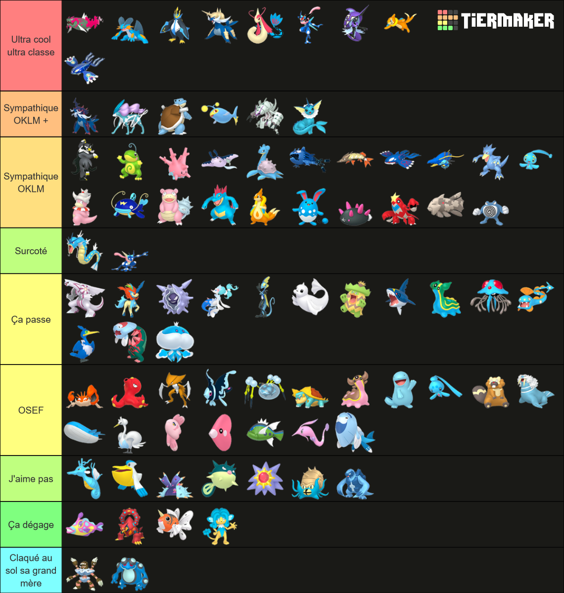 All Water-Type Pokemon Gen 8 2022 Includes Legends Arceus Tier List ...