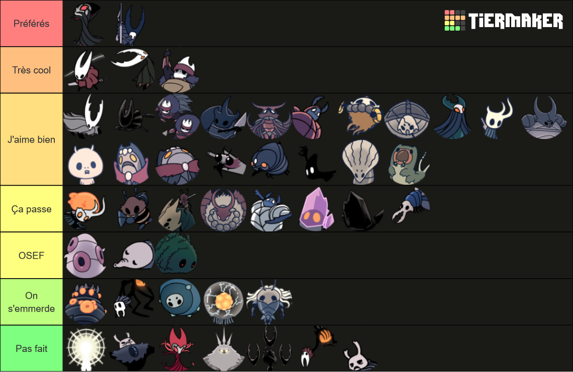 Hollow knight bosses Tier List (Community Rankings) - TierMaker