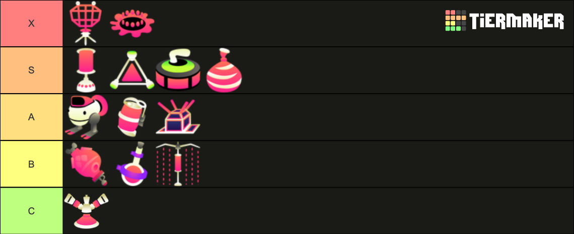 Splatoon 2 Sub Weapons Tier List (Community Rankings) - TierMaker