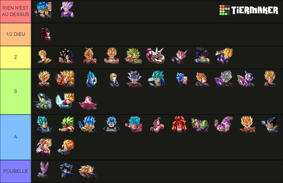 DBL LF/ULTRA TIER LIST Tier List (Community Rankings) - TierMaker DBL LF/ULTRA TIER LIST Tier List (Community Rankings) - TierMaker