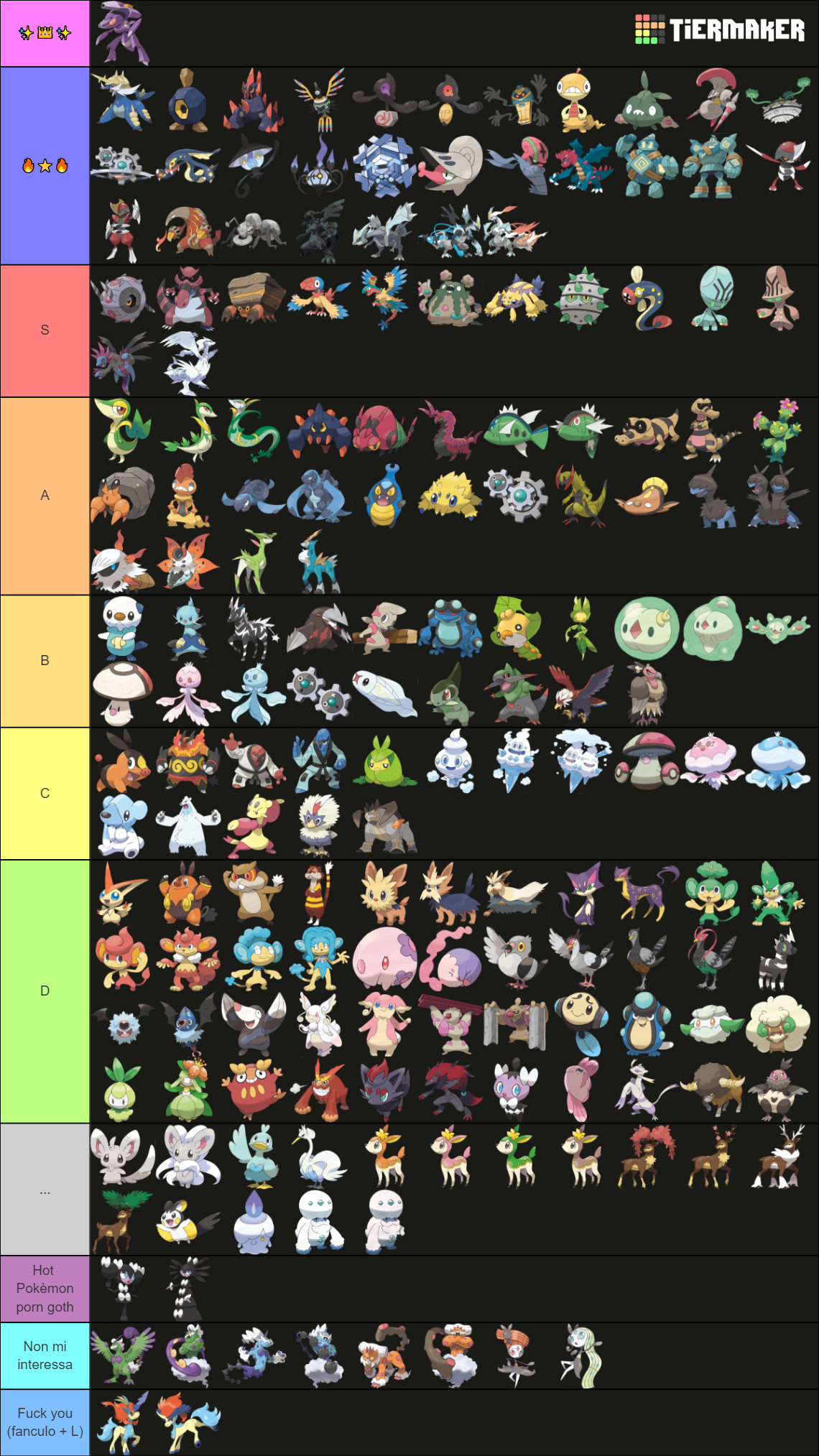 All Pokemons - 5 GEN Tier List (Community Rankings) - TierMaker