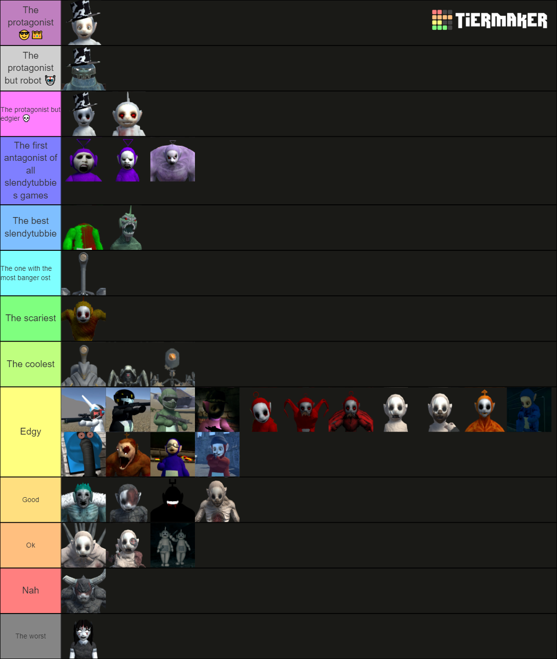 Slendytubbies Characters Tier List (Community Rankings) - TierMaker