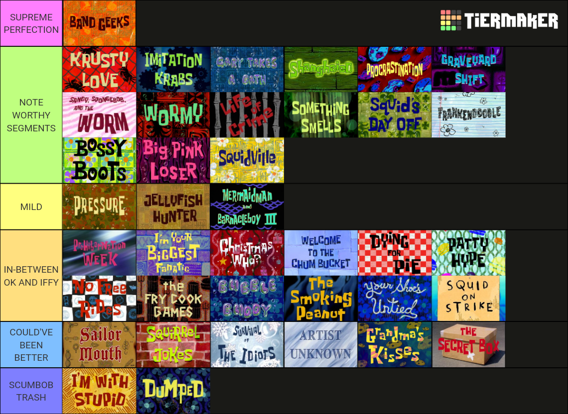 Spongebob Season 2 Tier List (Community Rankings) - TierMaker