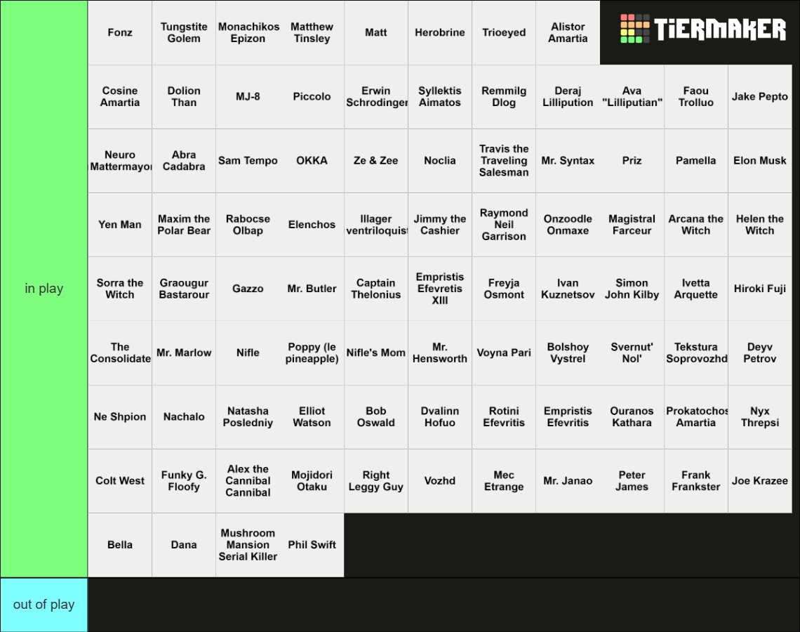 Quantum Craft Characters (UPDATED) Tier List (Community Rankings ...