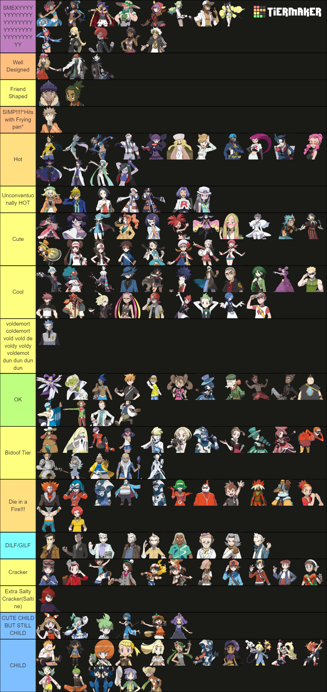Pokémon Characters Tier List (Community Rankings) - TierMaker