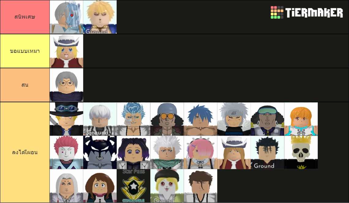 Menosus Trading All Star Tower Defense (ASTD) Tier List (Community ...