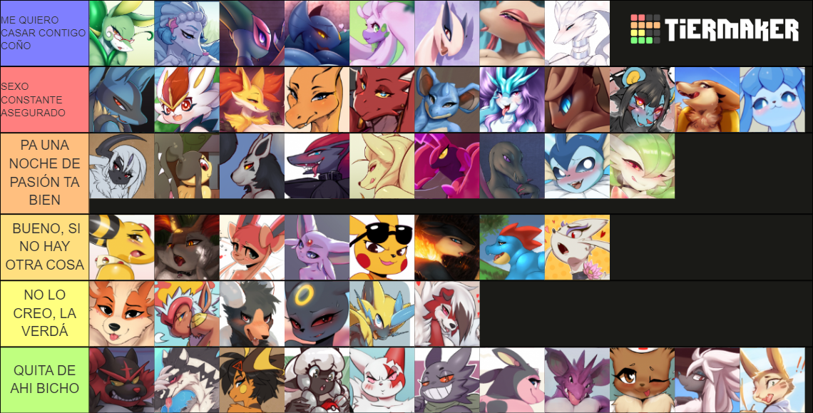 Favorite Pokemon [Anthro Ver.] Tier List (Community Rankings) - TierMaker
