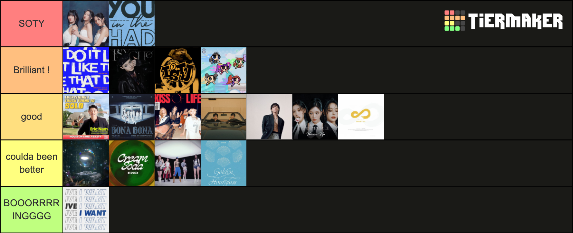 Kpop July 2023 Comebacks Tier List (Community Rankings) - TierMaker Kpop July 2023 Comebacks Tier List (Community Rankings) - TierMaker