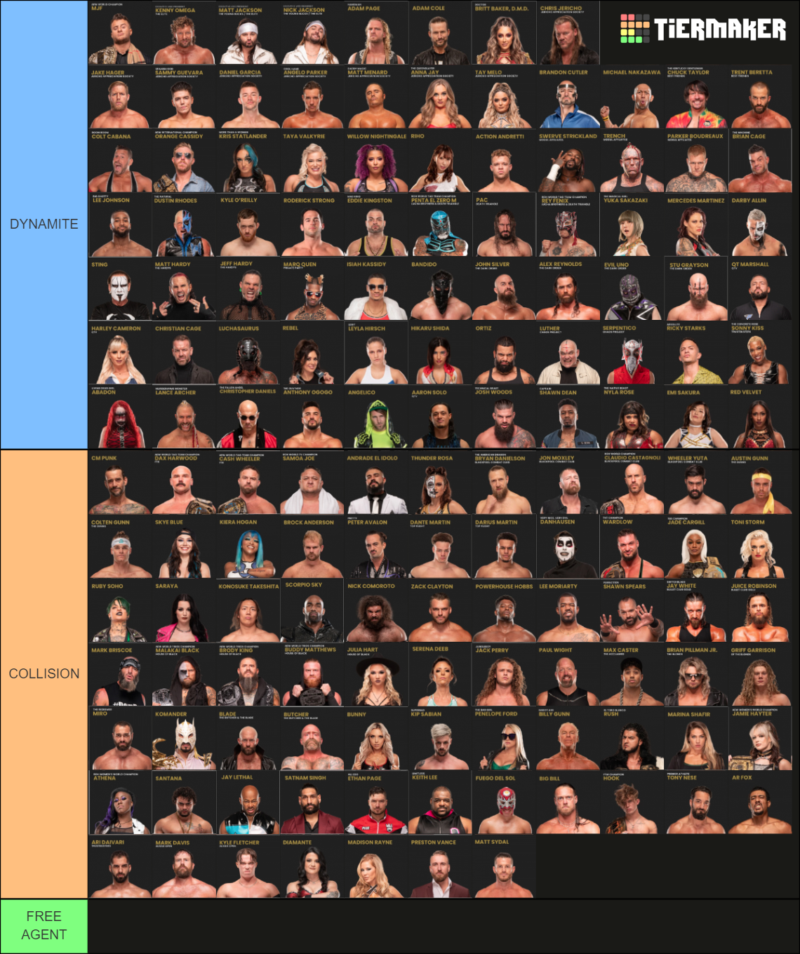 AEW Fantasy Draft Tier List (Community Rankings) - TierMaker