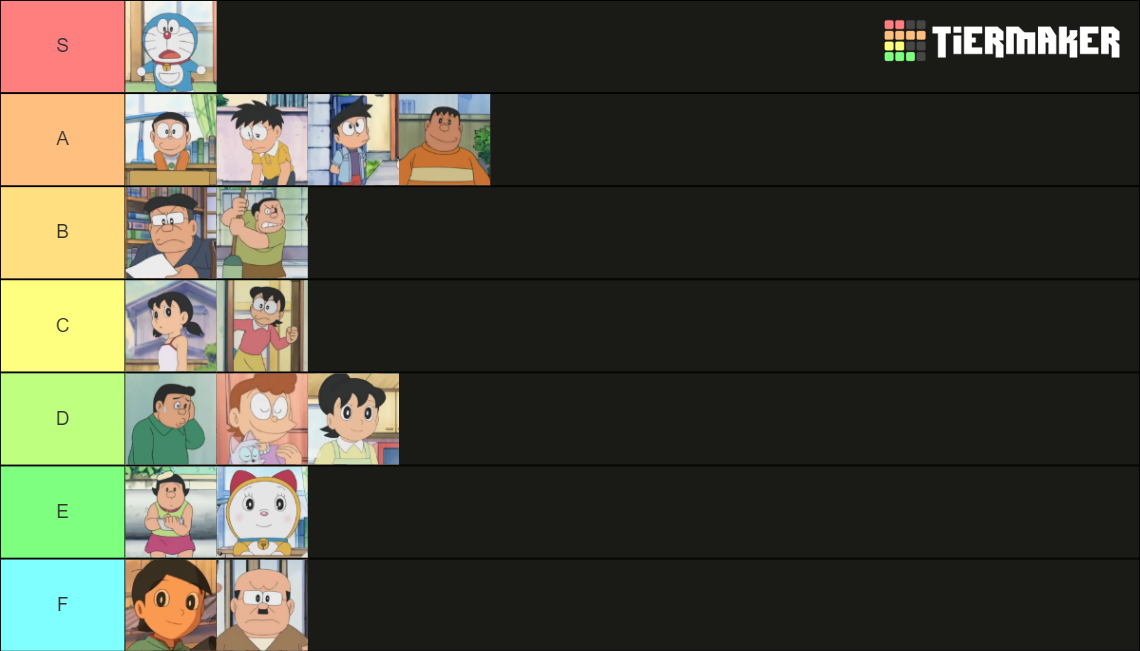 Doraemon Characters Tierlist Tier List (Community Rankings) - TierMaker