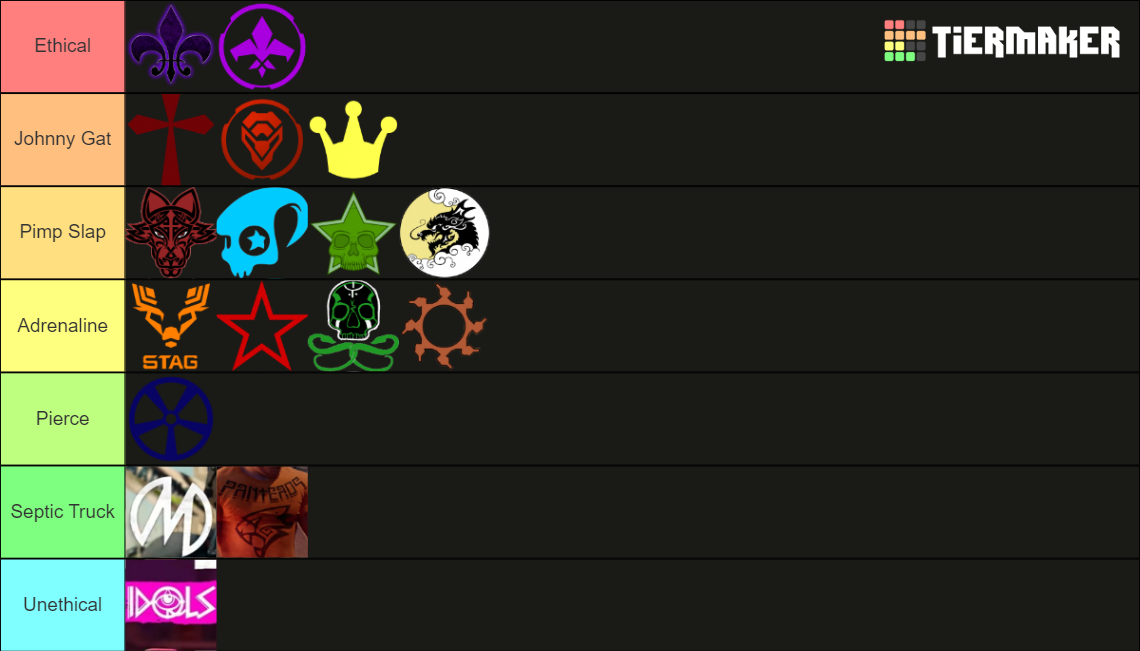 Saints Row Gangs Tier List (Community Rankings) - TierMaker