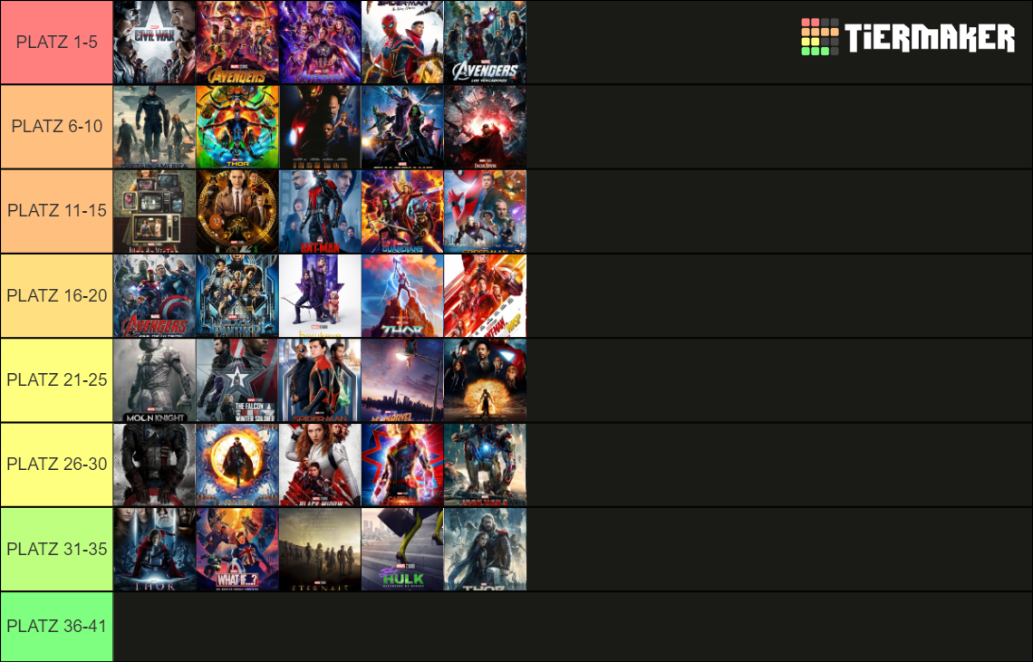 Mcu All Phases Moviesseries Tier List Community Rankings Tiermaker