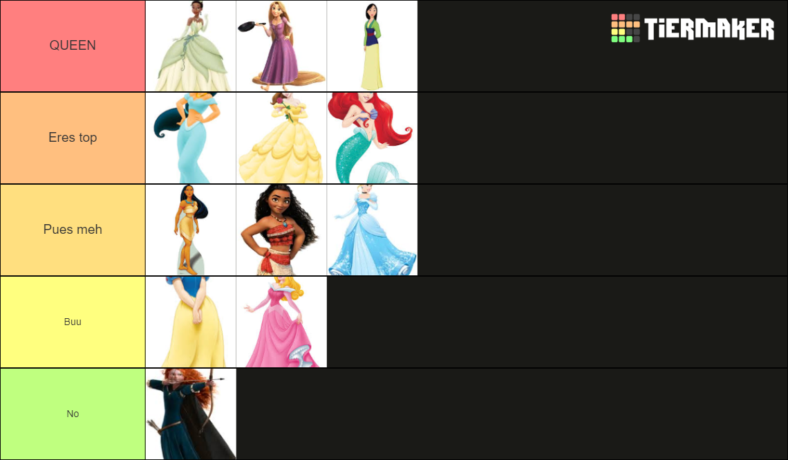disney princesses Tier List (Community Rankings) - TierMaker