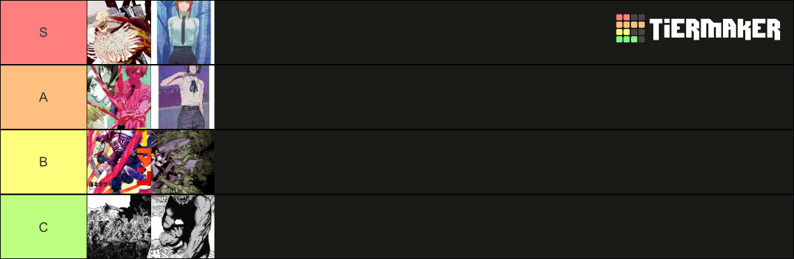 Chainsaw Man Arcs Tier List (Community Rankings) - TierMaker