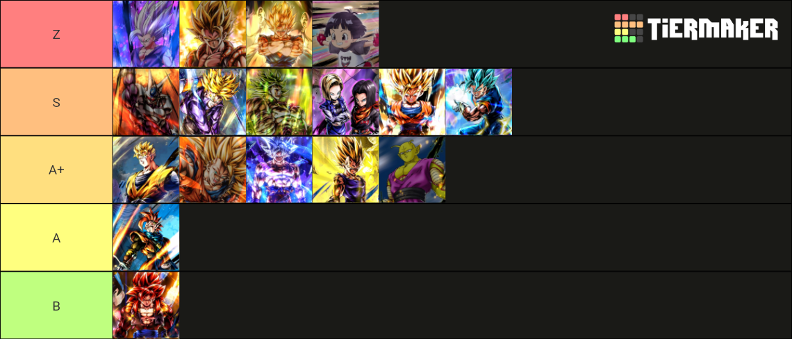 Teir list for Oct 24 2022 Tier List (Community Rankings) - TierMaker