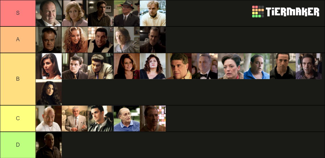 The Sopranos Character Tier List (Community Rankings) - TierMaker