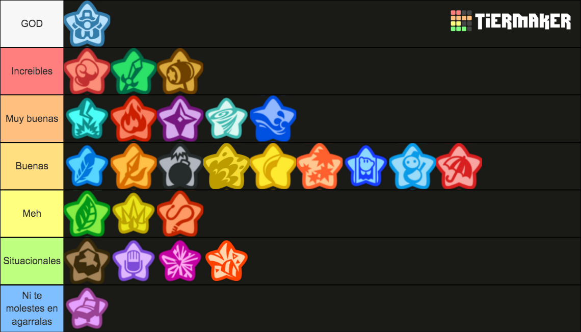 Kirby's Return to Dream Land Deluxe: Copy Abilities Tier List ...