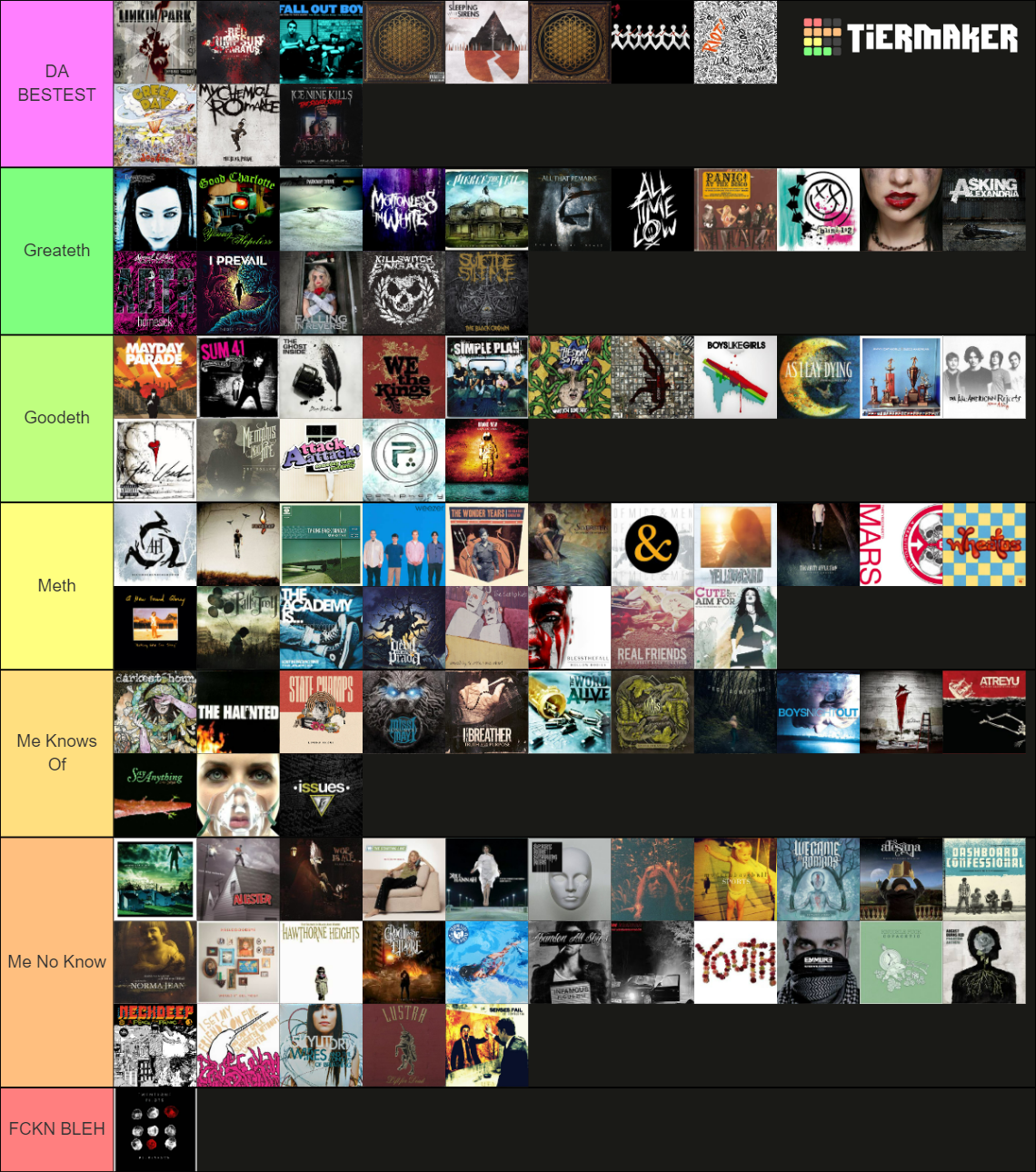 Emo/Metalcore/Poppunk Bands Tier List (Community Rankings) - TierMaker