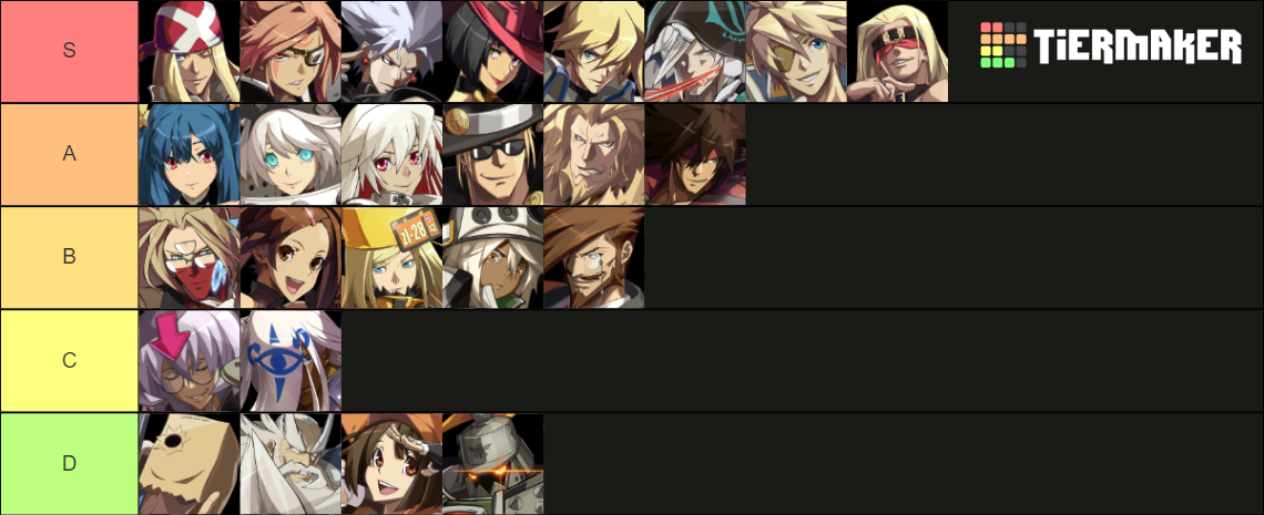 GUILTY GEAR Xrd REV 2 | Tier List (Community Rankings) - TierMaker