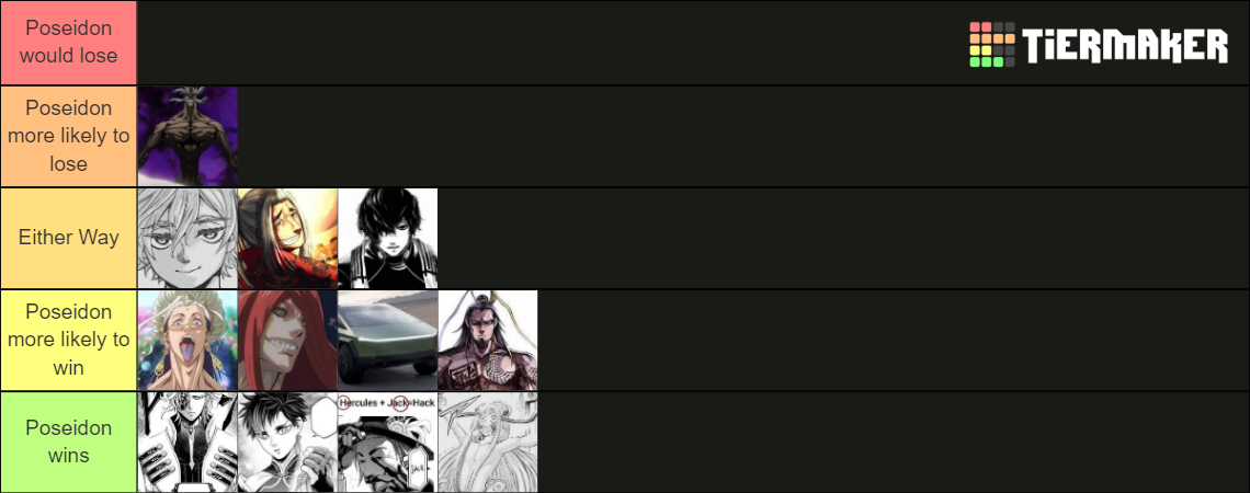 Poseidon Vs Ror Tier List Community Rankings Tiermaker