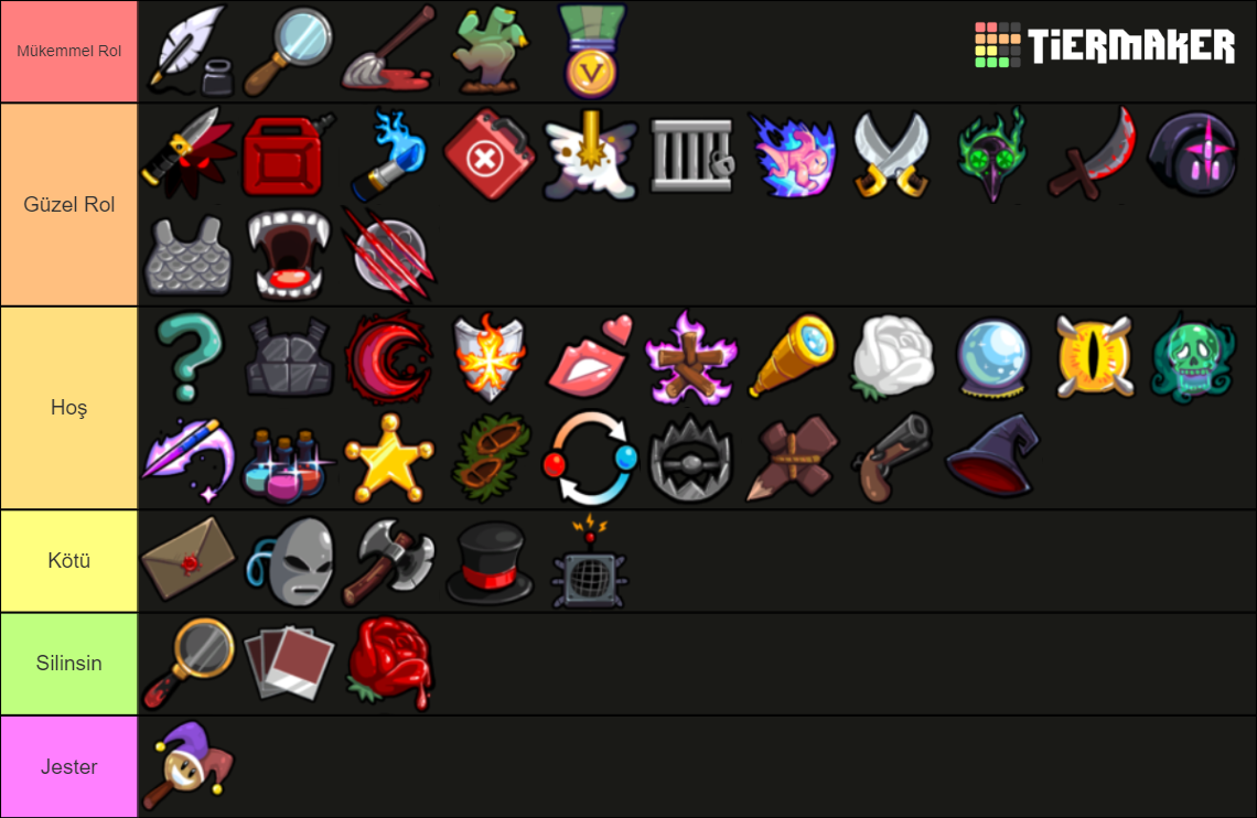 Town of Salem All Roles Tier List (Community Rankings) - TierMaker