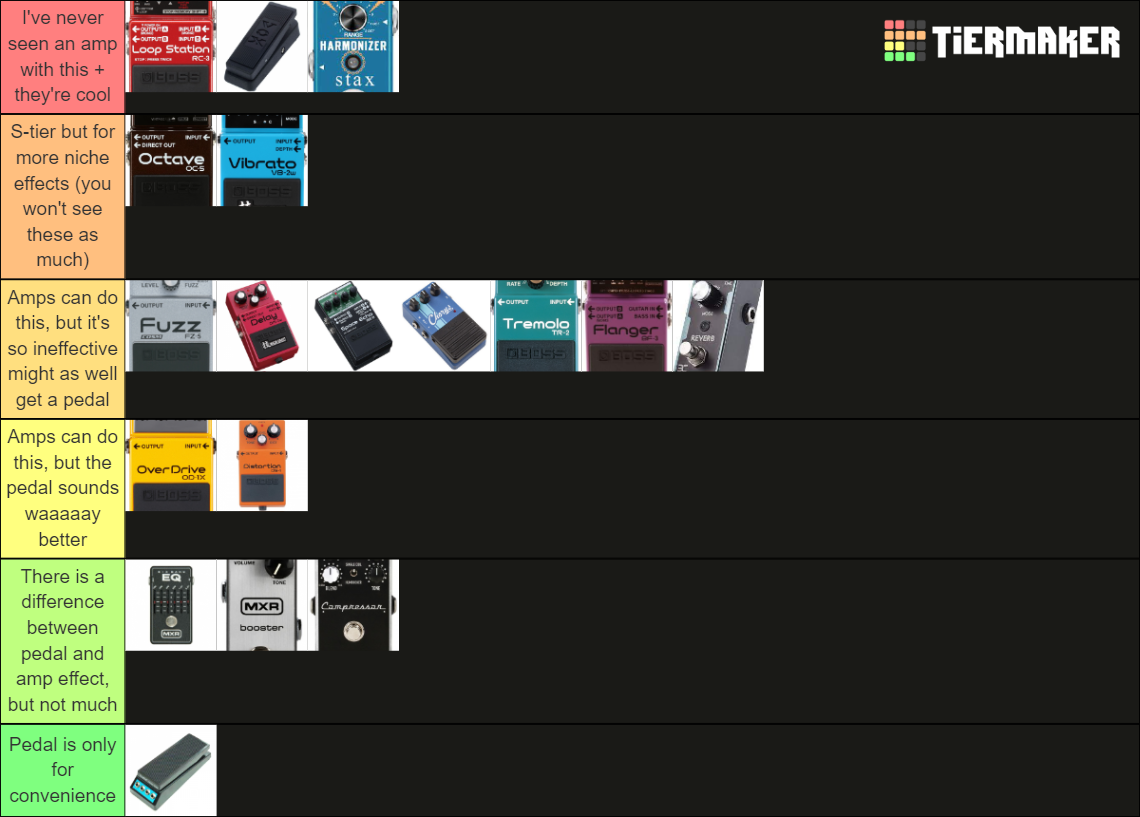 Guitar Pedal Effects Tier List (Community Rankings) - TierMaker