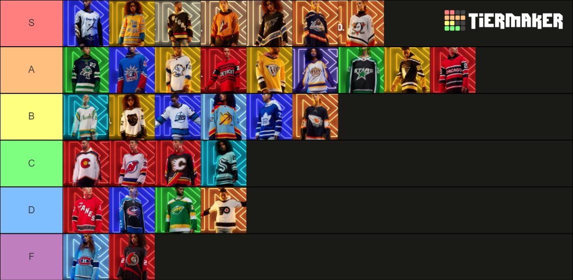 NHL Reverse Retro Jerseys 22-23 Tier List (Community Rankings) - TierMaker
