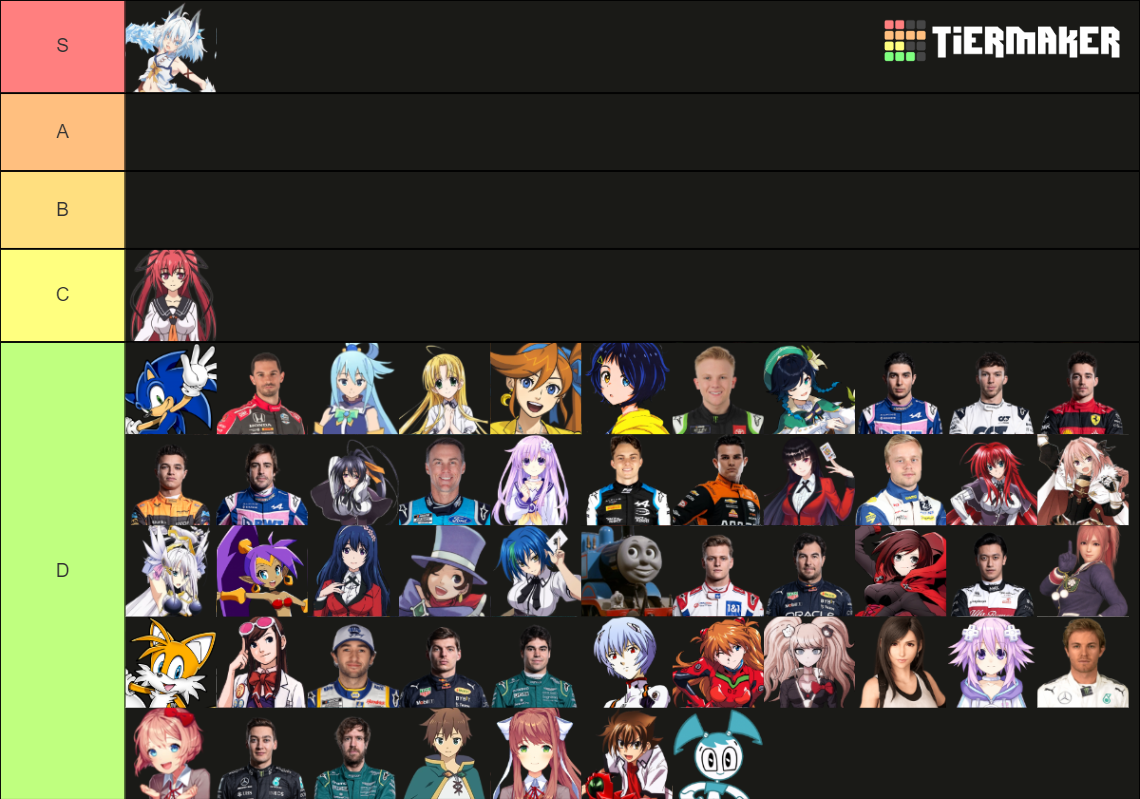 JCU Characters Tier List (Community Rankings) - TierMaker