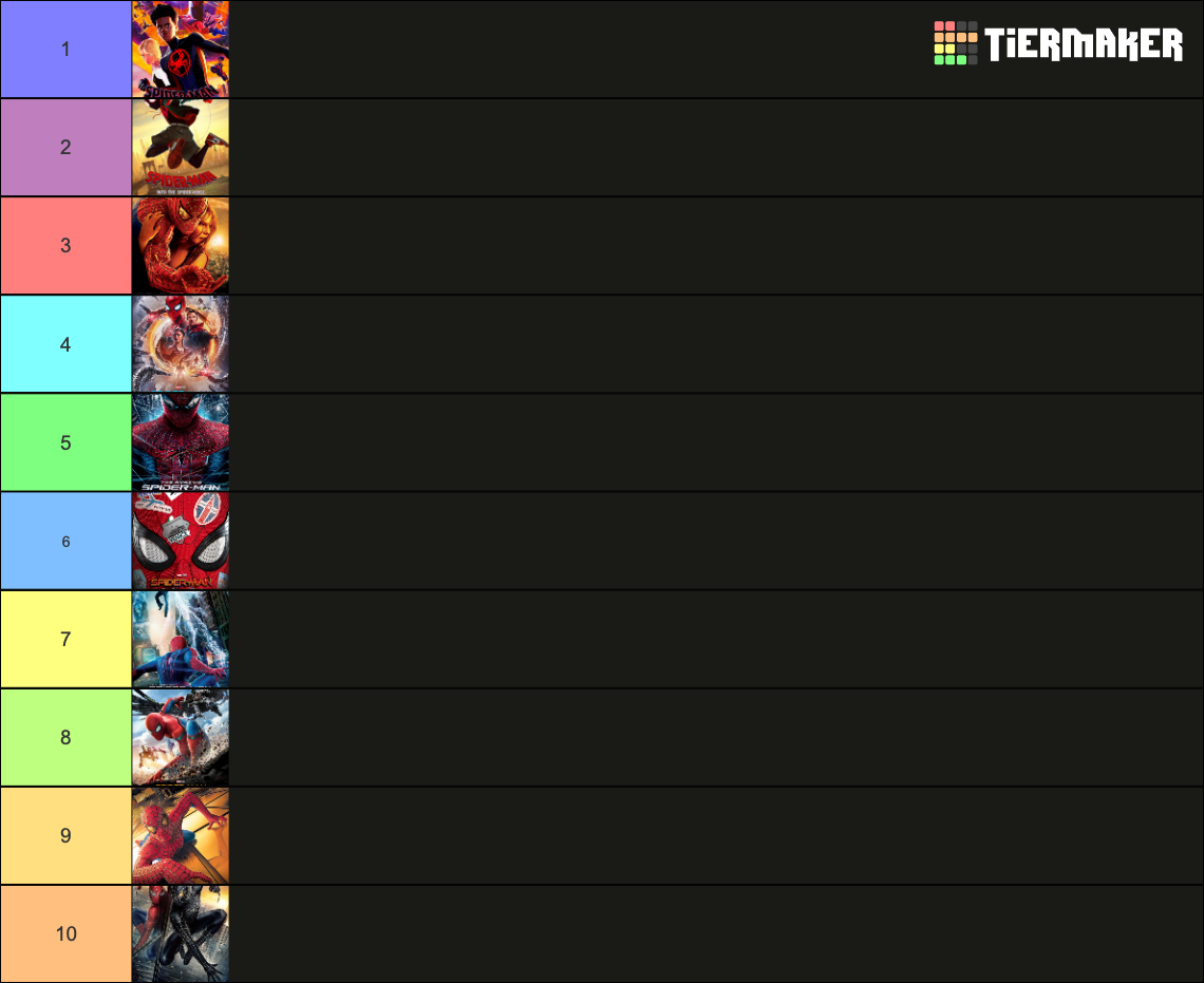 Spider-man movies ranked Tier List (Community Rankings) - TierMaker