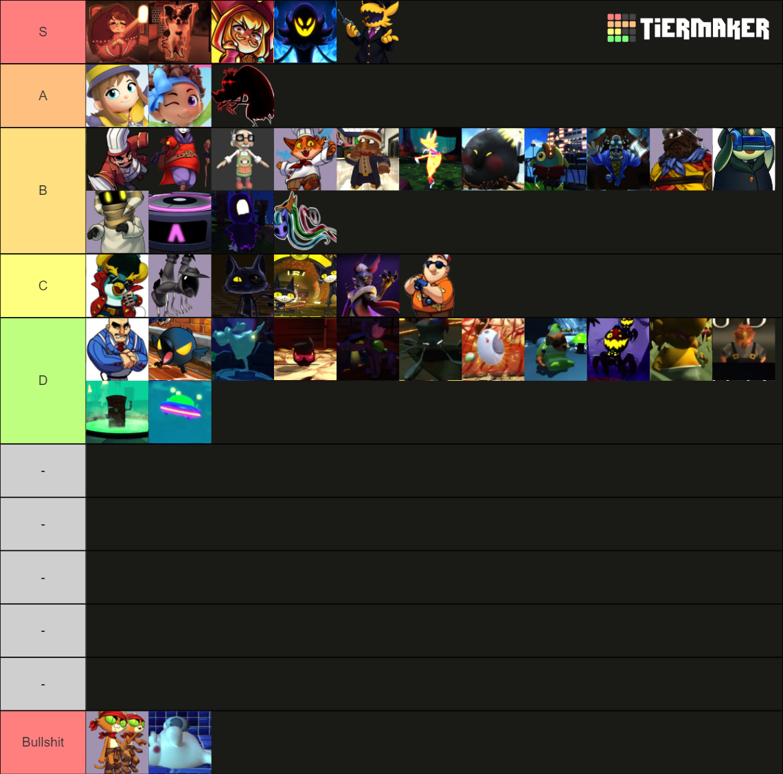 A Hat in Time All Characters Tier List (Community Rankings) - TierMaker