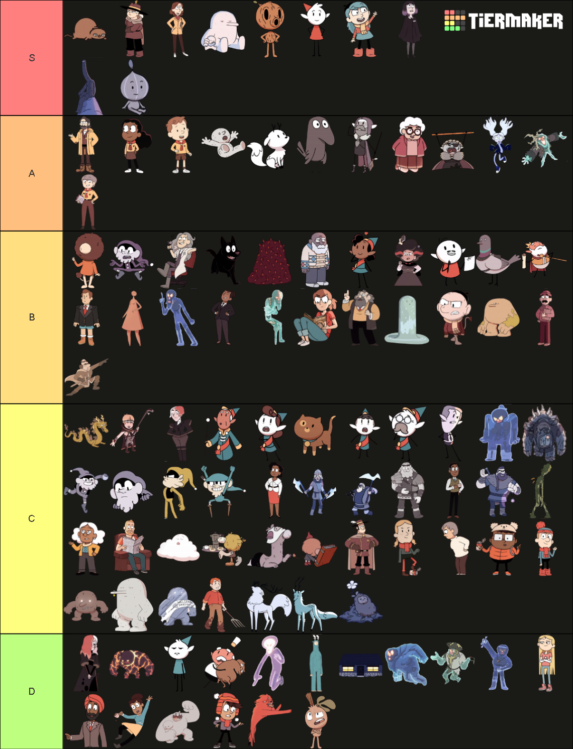 Hilda All Characters Tier List (Community Rankings) - TierMaker