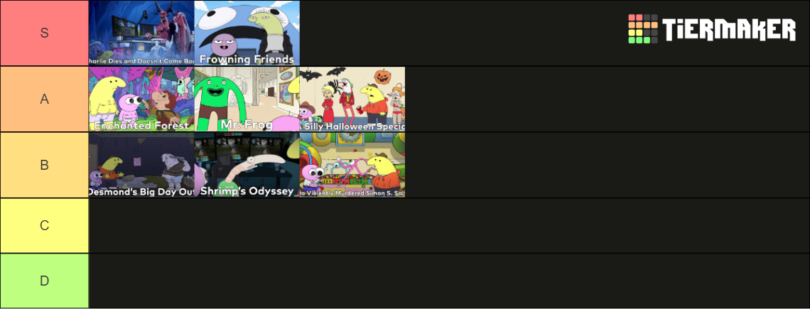 Smiling Friends Episodes Tier List (Community Rankings) - TierMaker