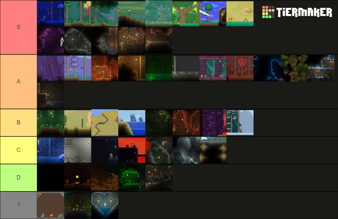 Terraria Biomes, Mini, Micro, and Structure Biomes Tier List (Community ...