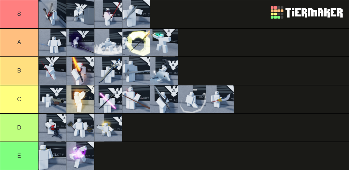 Allusions Primaries :)) Tier List (Community Rankings) - TierMaker