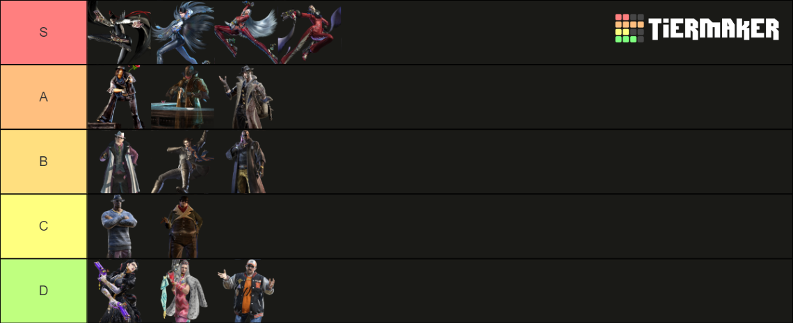 Bayonetta character design (1-3) Tier List (Community Rankings) - TierMaker