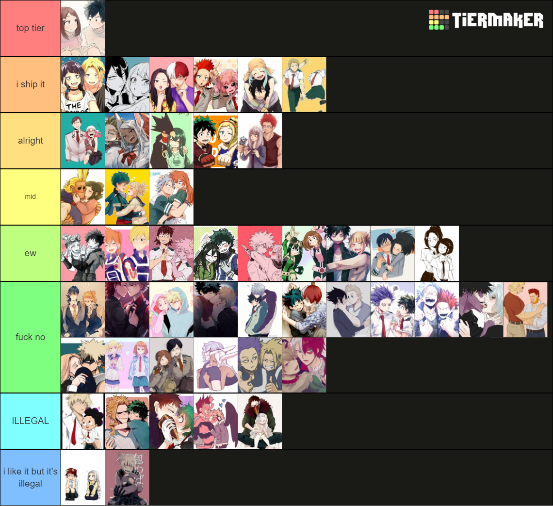 My Hero Academia Ships - Bnha Ships Tier List (Community Rankings ...