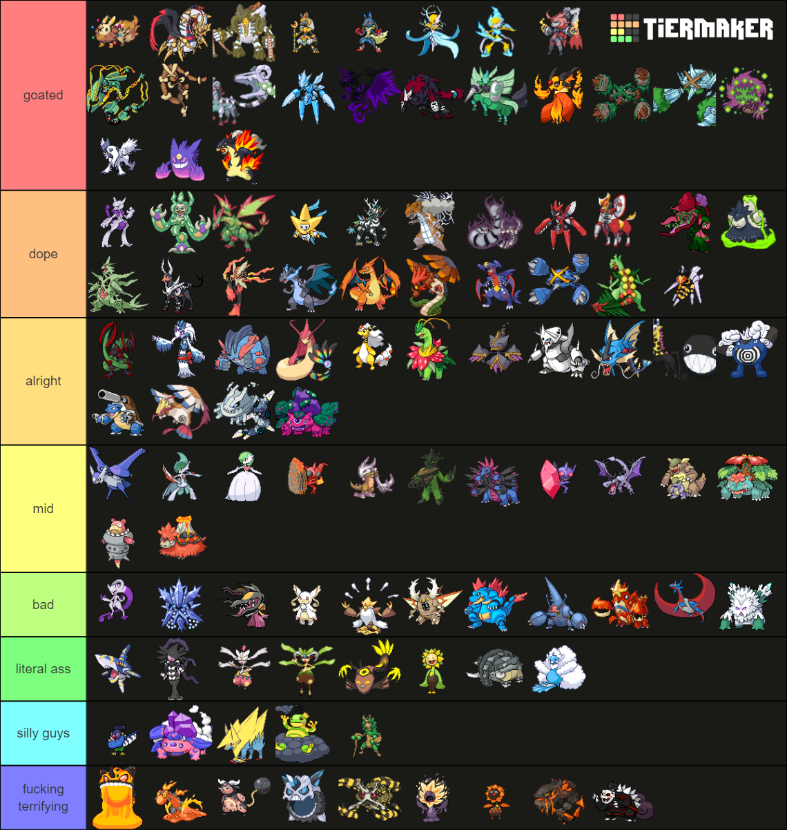 Pokemon Insurgence's Mega Pokemon Tier List (Community Rankings ...