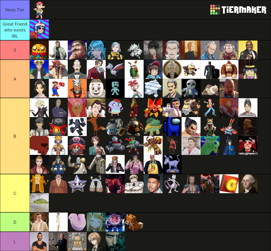 Jake Characters Tier List (Community Rankings) - TierMaker