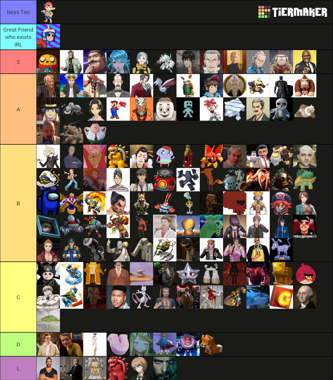 Jake Characters Tier List (Community Rankings) - TierMaker