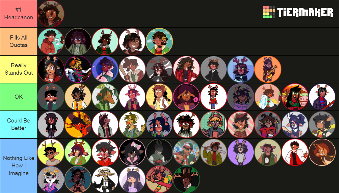 Deltarune: Fanmade Dess Designs Tier List (Community Rankings) - TierMaker
