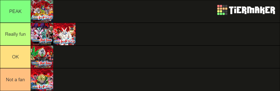 Rank the Ultimate Red Zones in Dokkan Battle Tier List (Community ...
