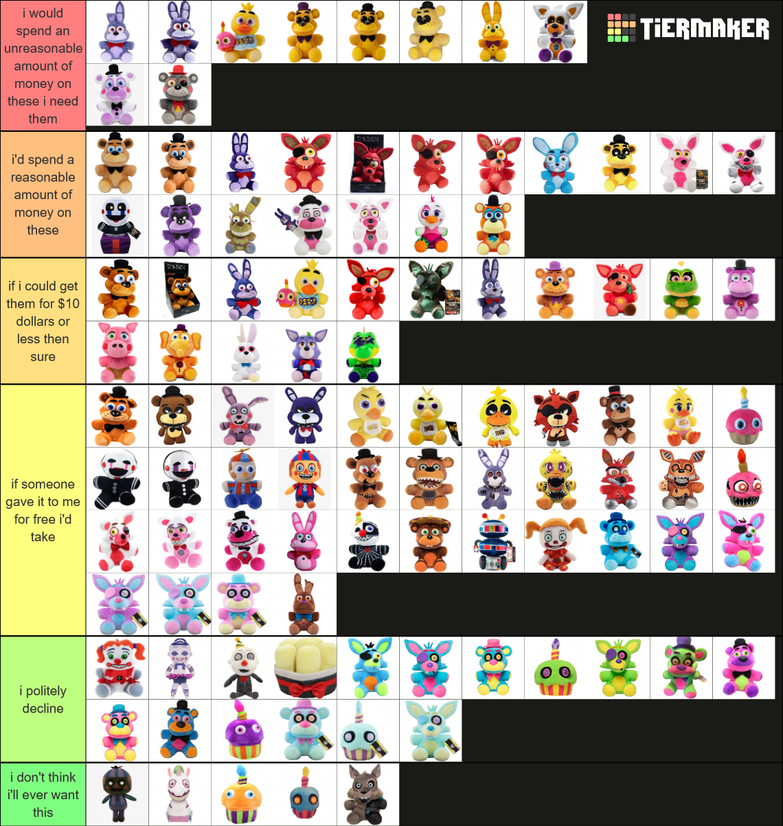 The ULTIMATE FNaF Plush (Up to Chocolate Bonnie) Tier List (Community ...