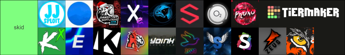 Roblox Executor Template Tier List (Community Rankings) - TierMaker