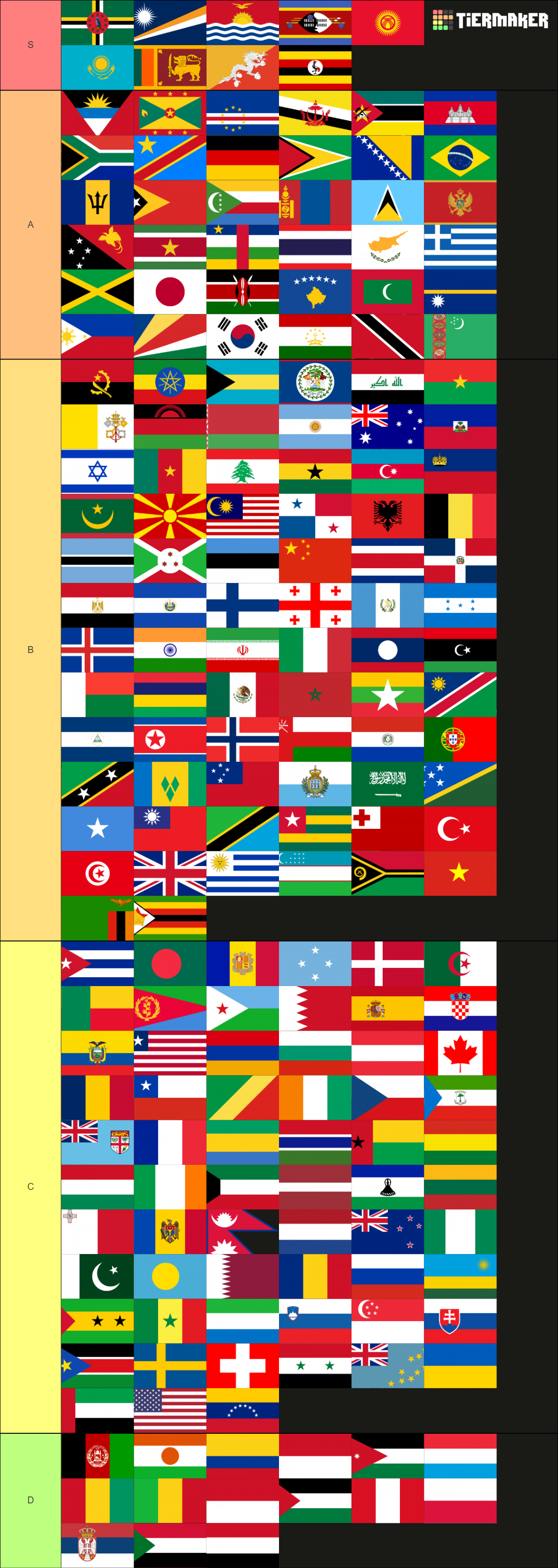 Flags of the world (197 countries) Tier List (Community Rankings ...
