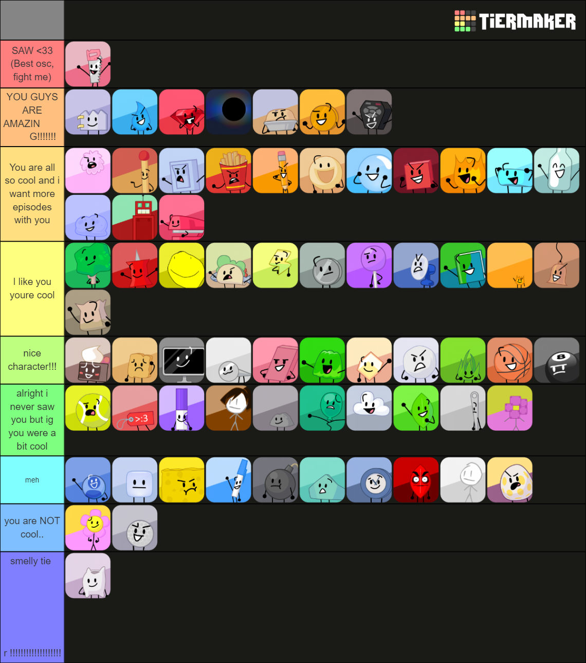 All 68 BFB/TPOT Contestants (NEW qKitti icons!) Tier List (Community ...