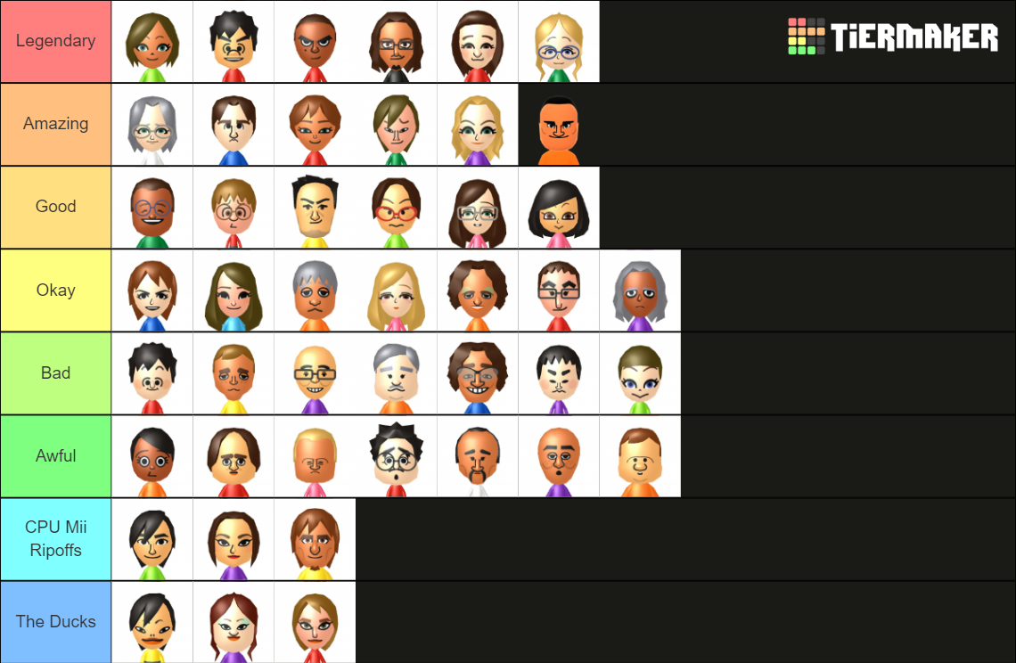 Miitopia Switch Miis Tier List (Community Rankings) - TierMaker