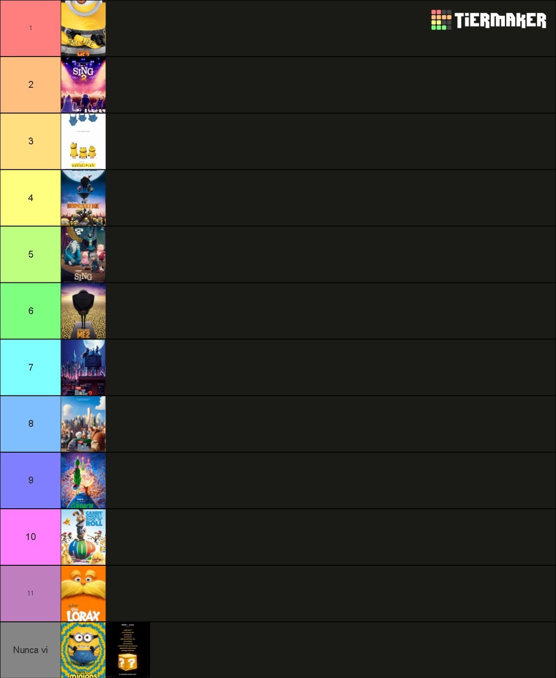 Illumination Movies (2022) Tier List (Community Rankings) - TierMaker
