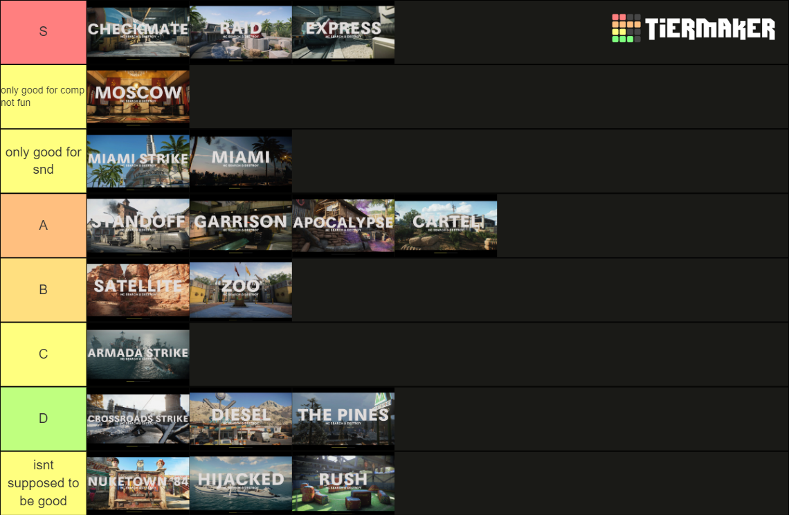 Black Ops Cold War: ALL 6v6 Multiplayer Maps (as of 11/1/21) Tier List ...