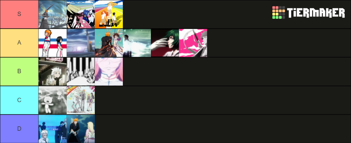 Bleach Openings Tier List (Community Rankings) - TierMaker